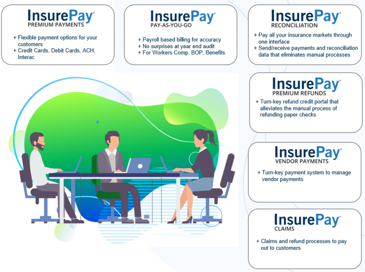 InsurePay: Streamlined Insurance Financial Operations with Vertafore ...